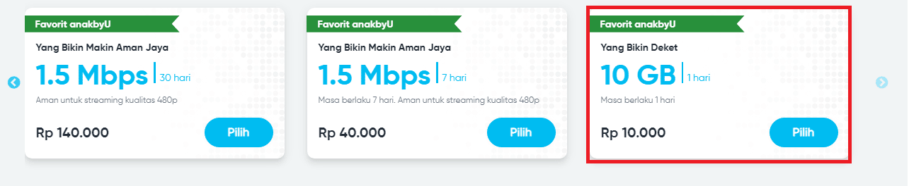 by.U dari Telkomsel Siap Menjadi Andalan WFH 2021 Kamu